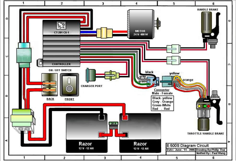 Razor Manuals & Wiring Diagrams - ScootsUSA